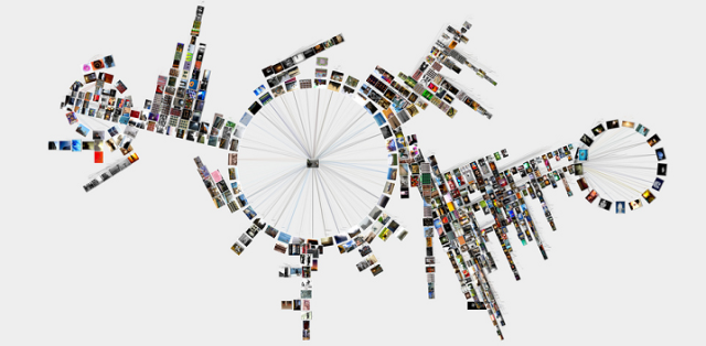 6 Ways To Turn Data Into Art