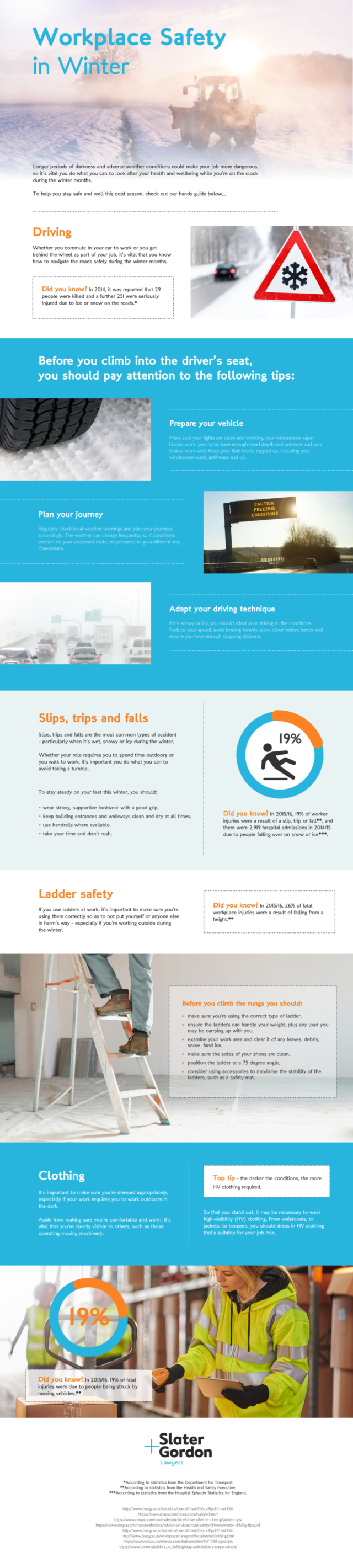 [Infographic] Workplace Safety in Winter