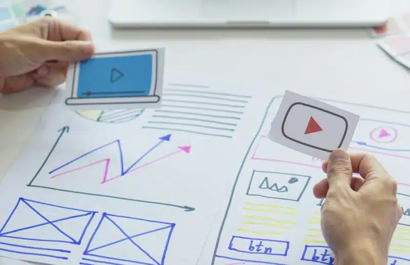 Five Essential Content Types for Local Businesses to Use - AllTopStartups